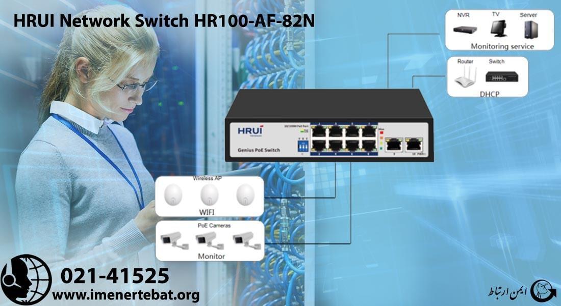 سوئیچ شبکه HRUI مدل HR100-AF-82N | سویچ HR100AF82N